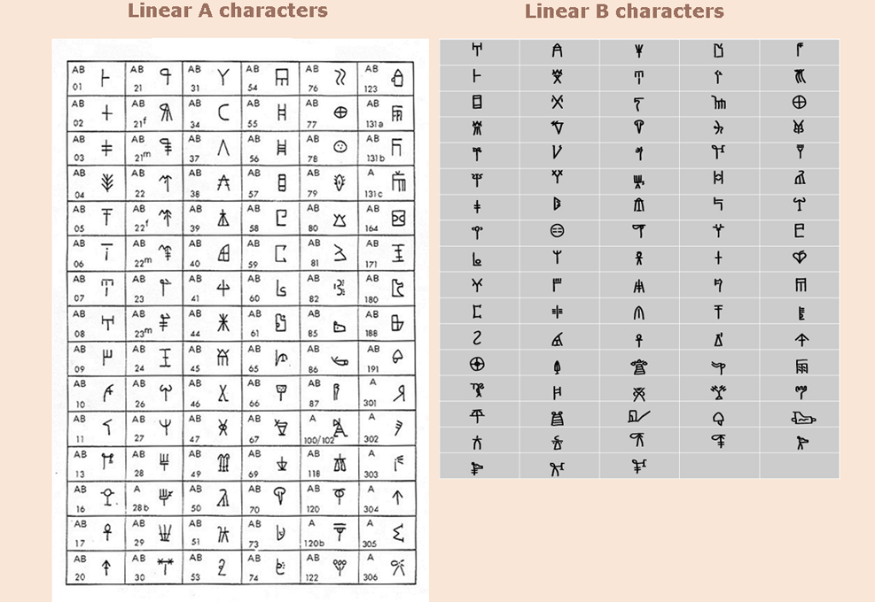 Mycenaeans Come to Crete